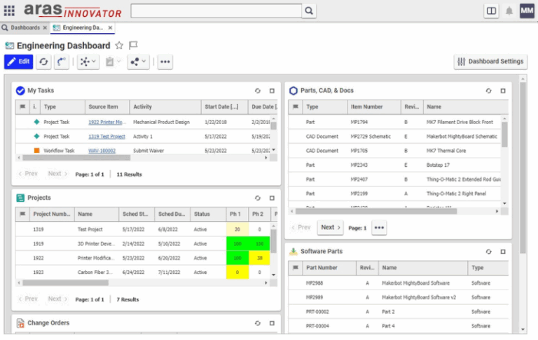【徹底解説】製造業DXを加速させるAras Innovatorとは？機能・特徴・選ぶ理由を紹介